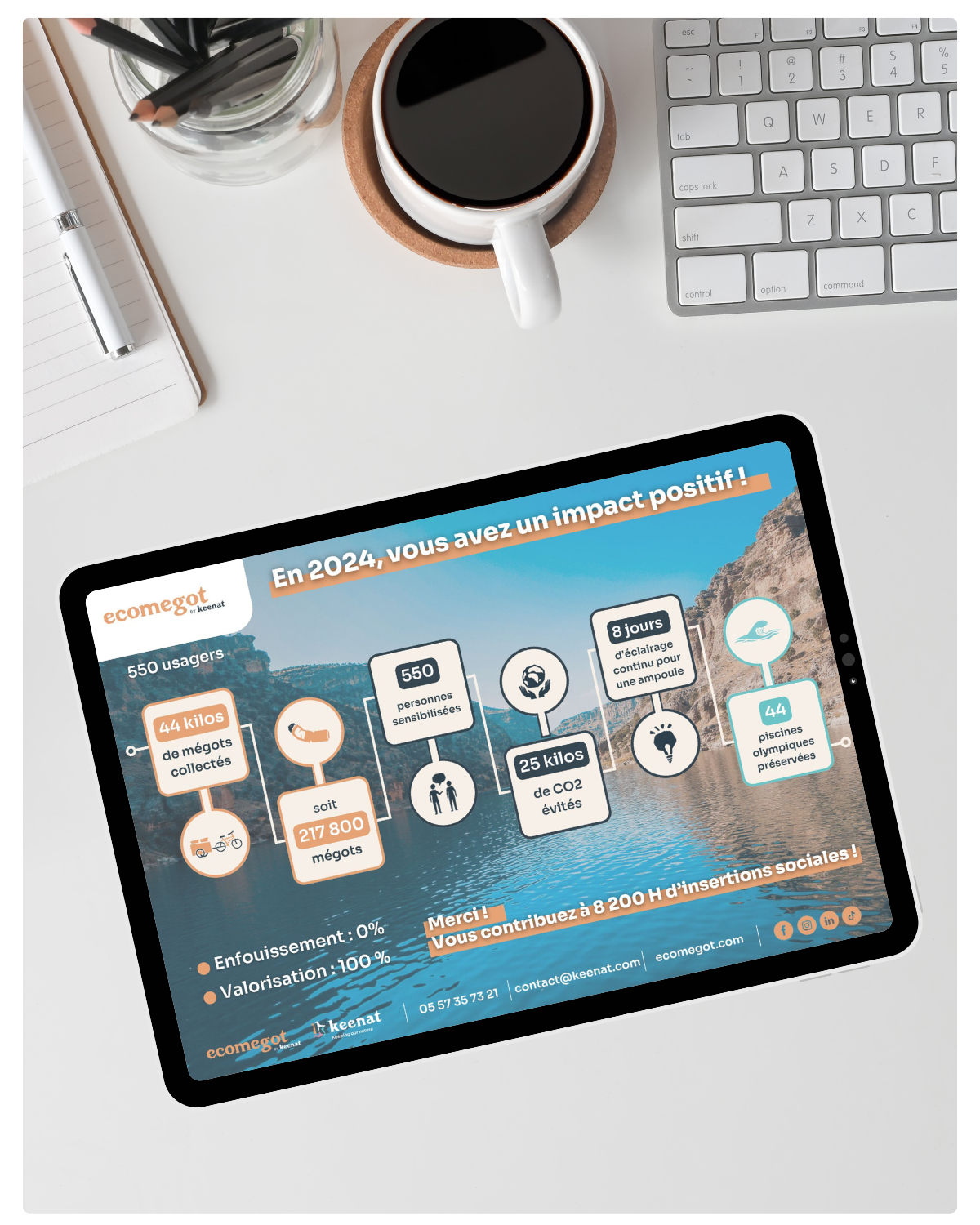 Écomégot à vos côtés pour l’élaboration du rapport d’impact